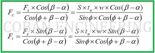 Cutting Forces and Chip Formations Formulas, Forces in Metal Cutting ...