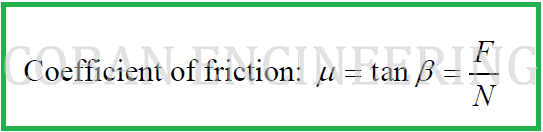 Cutting Forces and Chip Formations Formulas, Forces in Metal Cutting ...